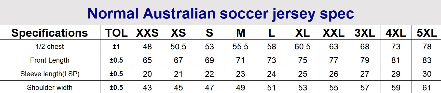 Create Your Own Custom Soccer Jerseys, Uniforms, and Kits at Aibort ...