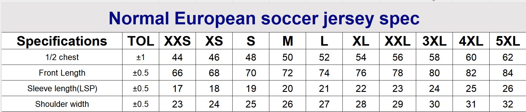 Create Your Own Custom Soccer Jerseys, Uniforms, and Kits at Aibort ...