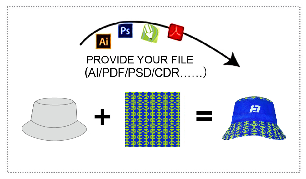 Custom Hats and Caps with Your Design, Logo - Aibort